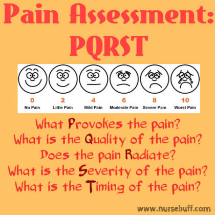 Nursing Mnemonics and Acronyms (Nursing Assessment and Management ...